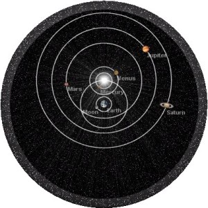 As the Universe Turns, by Gary Hoge | Welcome to GeocentrismDebunked.org